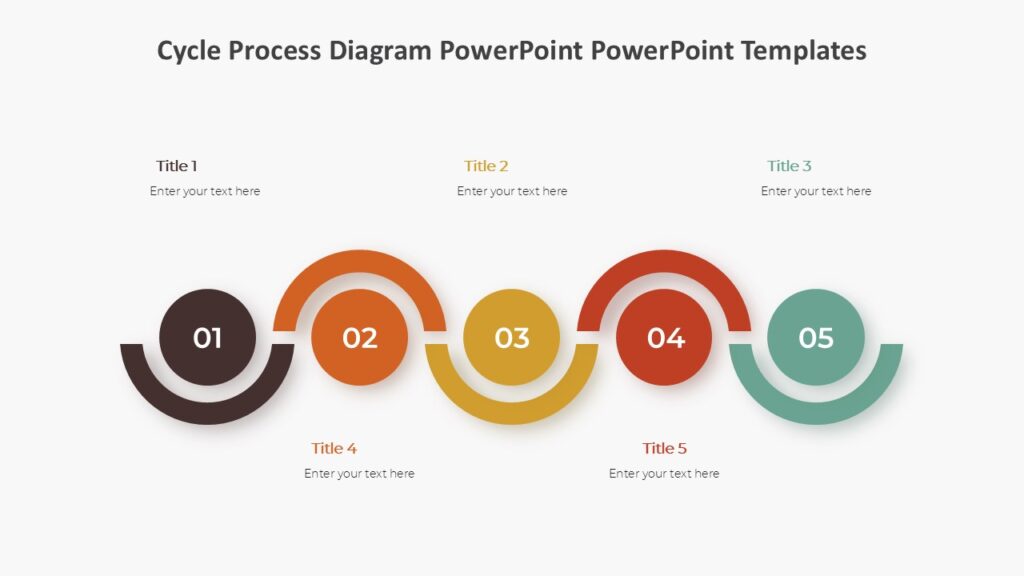 Cycle Process Diagram PowerPoint PowerPoint Templates : 100% Editable PPTx