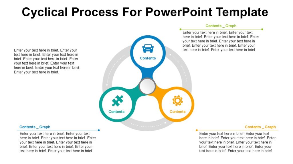 Cyclical Process For PowerPoint Template : 100% Editable PPTx