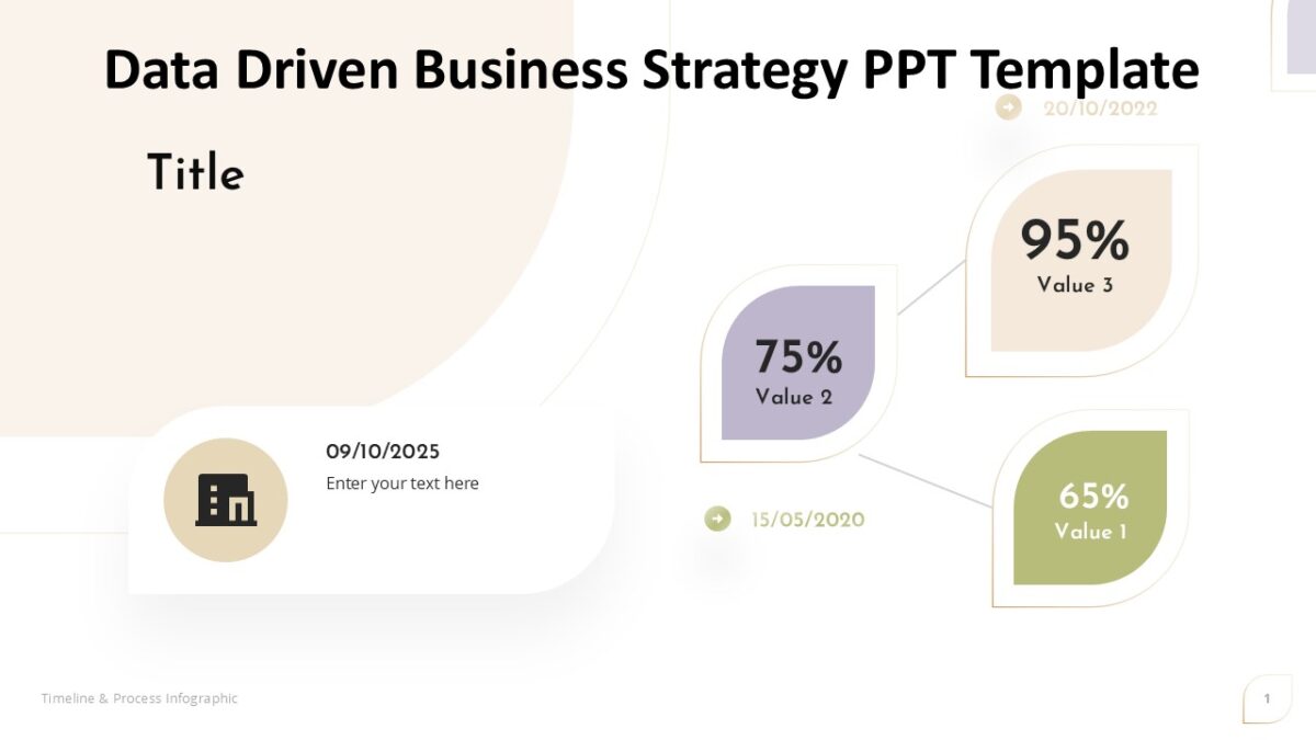 Data Driven Business Strategy PPT Template : 100% Editable PPTx