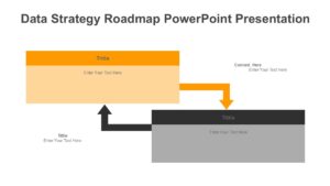Data Strategy Roadmap PowerPoint Presentation : 100% Editable PPTx