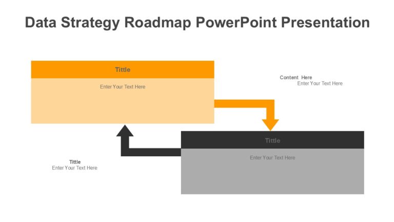 Data Strategy Roadmap PowerPoint Presentation : 100% Editable PPTx