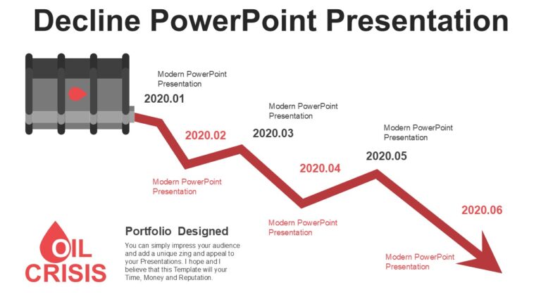 Decline PowerPoint Presentation : 100% Editable PPTx