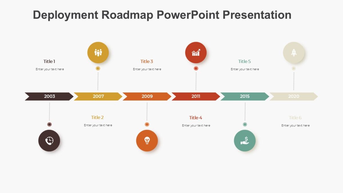 Deployment Roadmap PowerPoint Presentation : 100% Editable PPTx