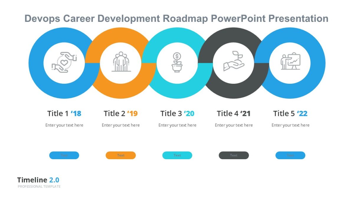 Devops Career Development Roadmap PowerPoint Presentation - PPTUniverse