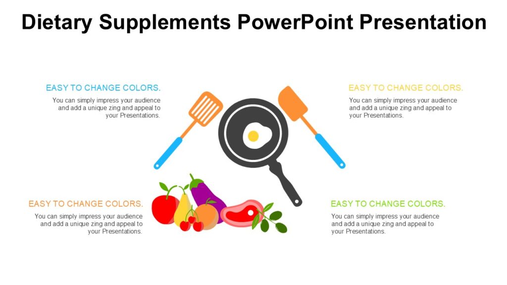 Dietary Supplements PowerPoint Presentation - PPTUniverse