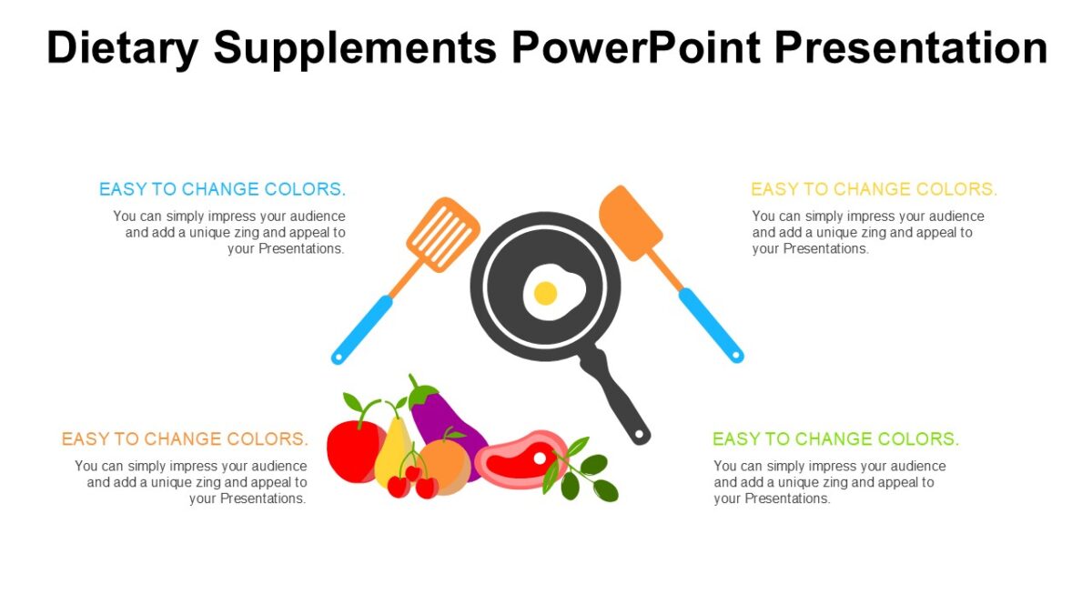 Dietary Supplements PowerPoint Presentation - PPTUniverse