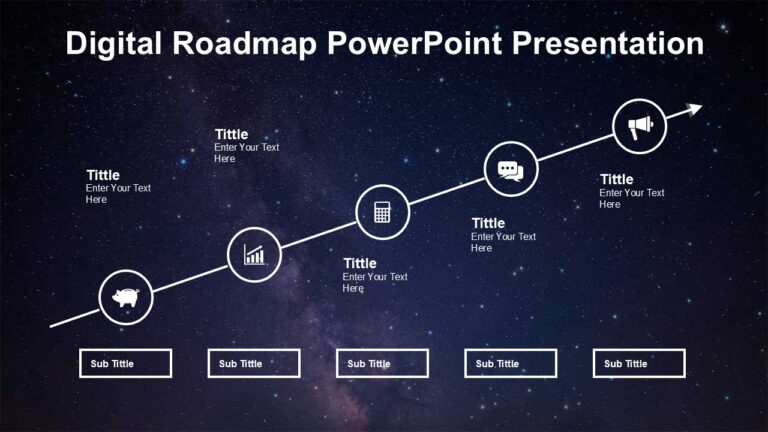 Digital Roadmap PowerPoint Presentation : 100% Editable PPTx
