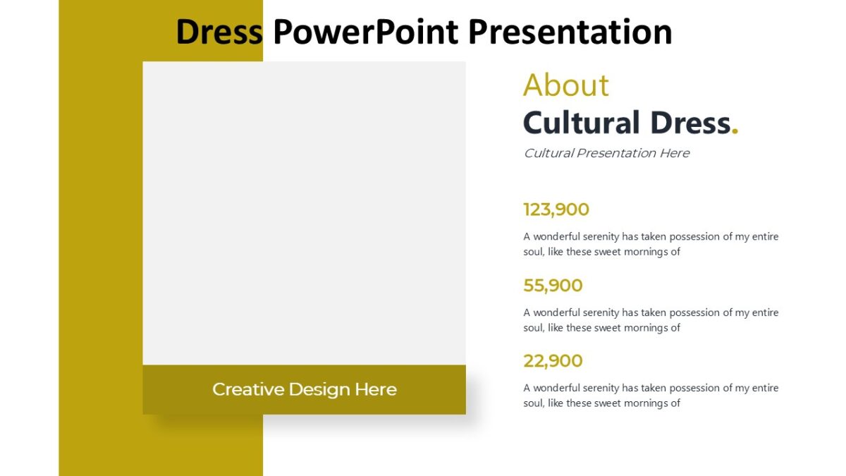 Dress PowerPoint Presentation : 100% Editable PPTx