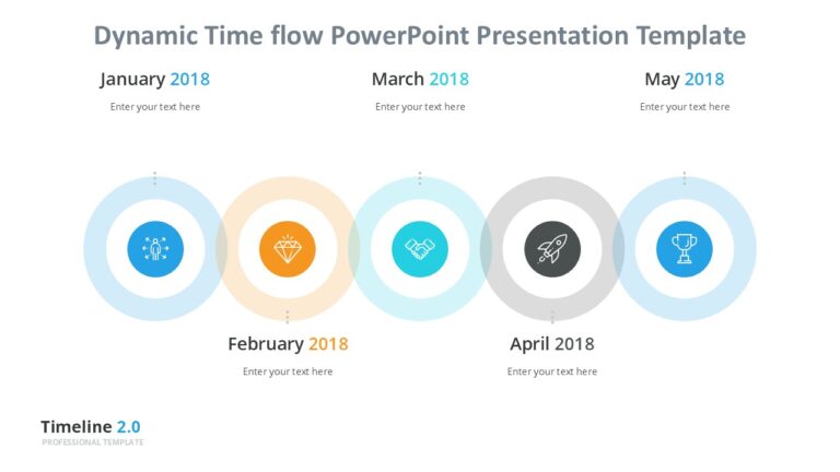Dynamic Time flow PowerPoint Presentation Template : 100% Editable PPTx