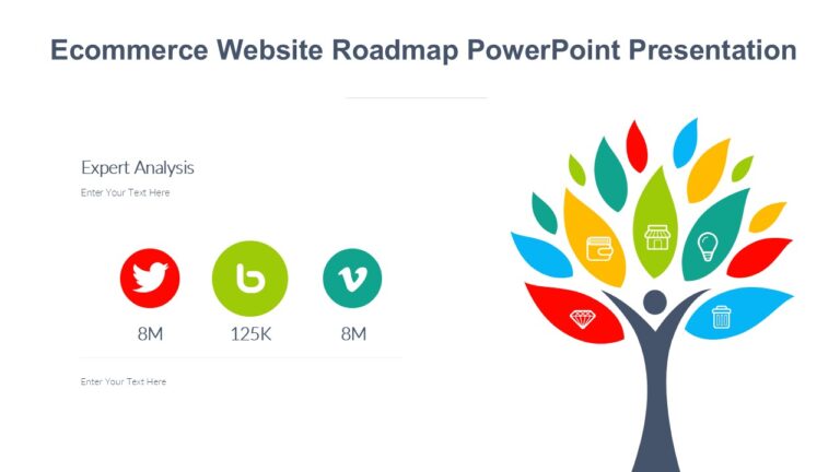 Ecommerce Website Roadmap PowerPoint Presentation - PPTUniverse