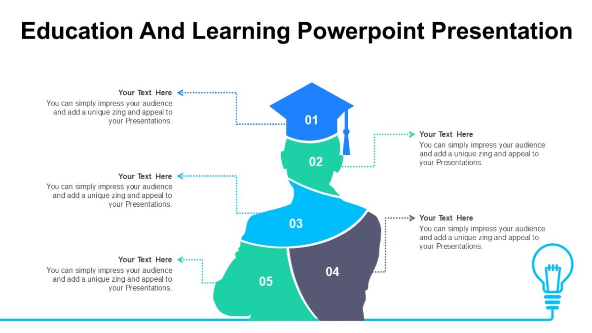 Education And Learning Powerpoint Presentation : 100% Editable PPTx