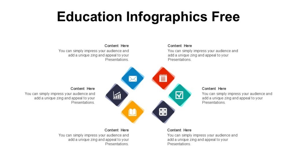Education Infographics Free : 100% Editable PPTx