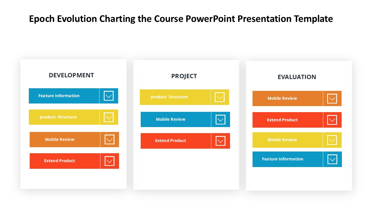 Epoch Evolution Charting the Course PowerPoint Presentation Template - PPTUniverse