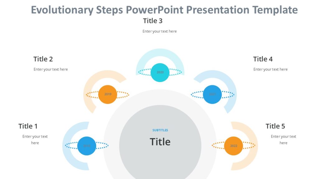 Evolutionary Steps PowerPoint Presentation Template - PPTUniverse