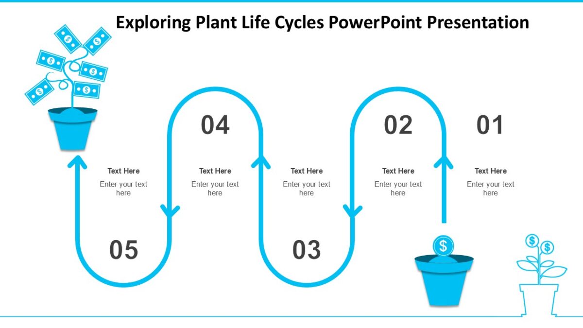 Exploring Plant Life Cycles PowerPoint Presentation - PPTUniverse