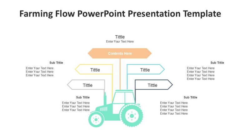 Farming Flow PowerPoint Presentation Template : 100% Editable PPTx