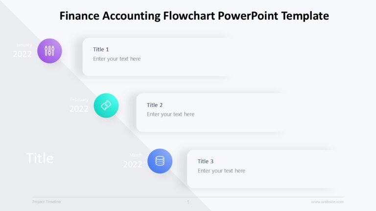 Finance Accounting Flowchart PowerPoint Template - PPTUniverse