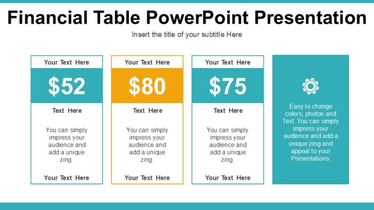 Financial Table PowerPoint Presentation - PPTUniverse