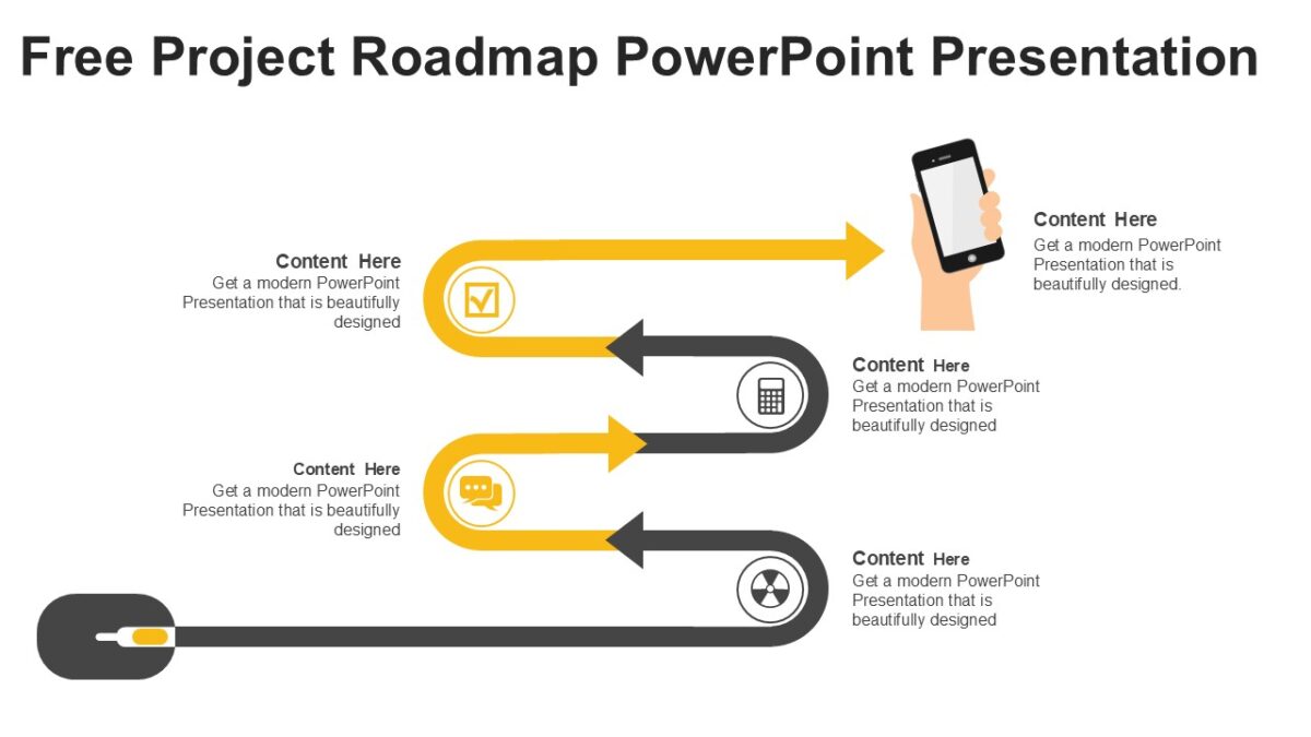 Free Project Roadmap PowerPoint Presentation : 100% Editable PPTx