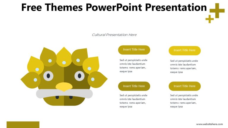 Free Themes PowerPoint Presentation : 100% Editable PPTx