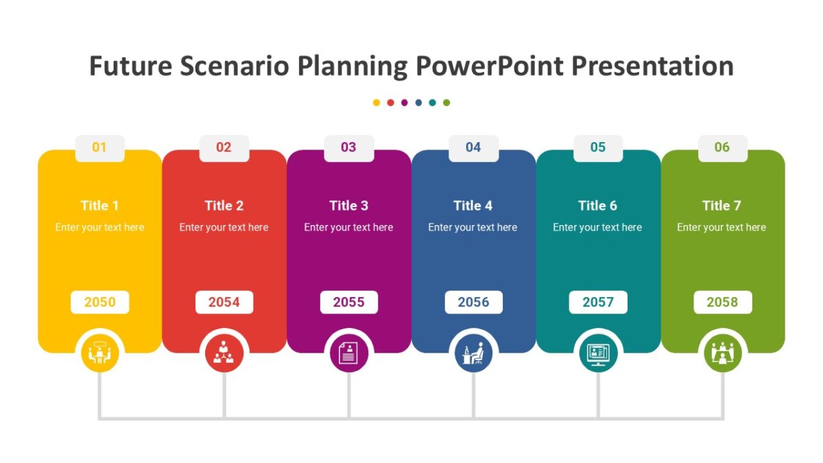 Future Scenario Planning PowerPoint Presentation : 100% Editable PPTx