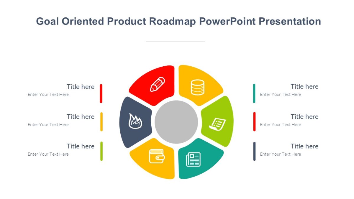 Goal Oriented Product Roadmap PowerPoint Presentation : 100% Editable PPTx