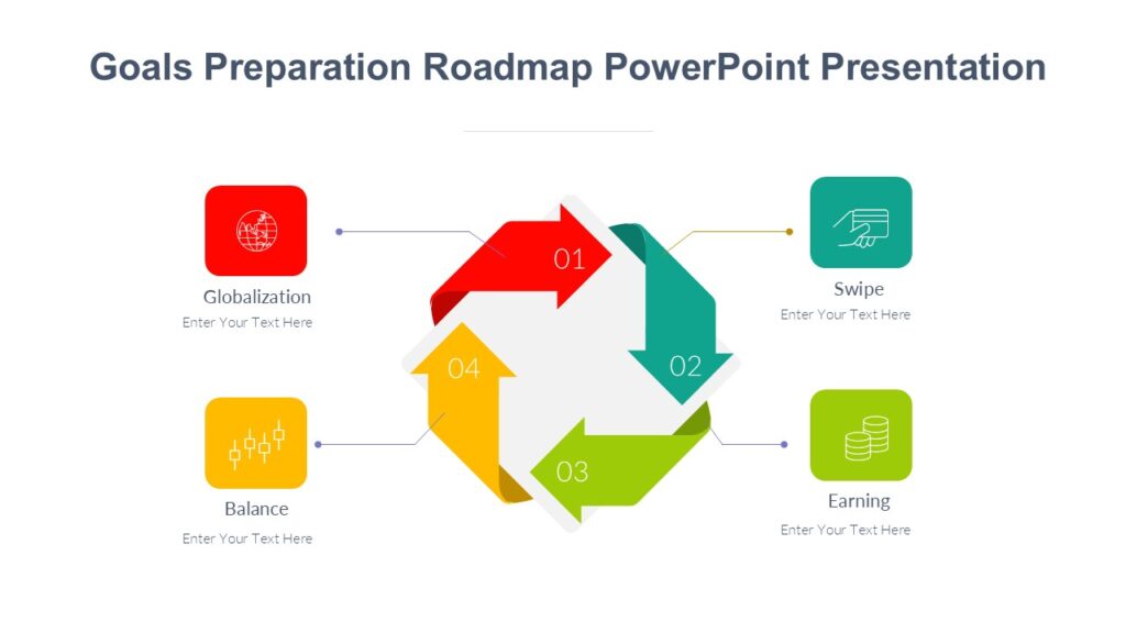 Goals Preparation Roadmap PowerPoint Presentation : 100% Editable PPTx