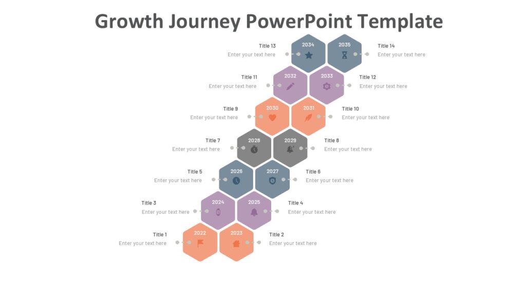 Growth Journey PowerPoint Template : 100% Editable PPTx