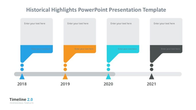 Historical Highlights PowerPoint Presentation Template : 100% Editable PPTx