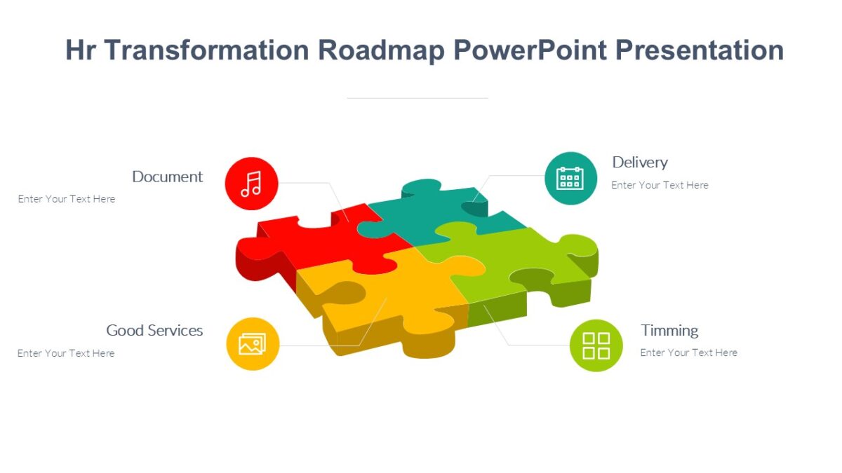 Hr Transformation Roadmap PowerPoint Presentation : 100% Editable PPTx