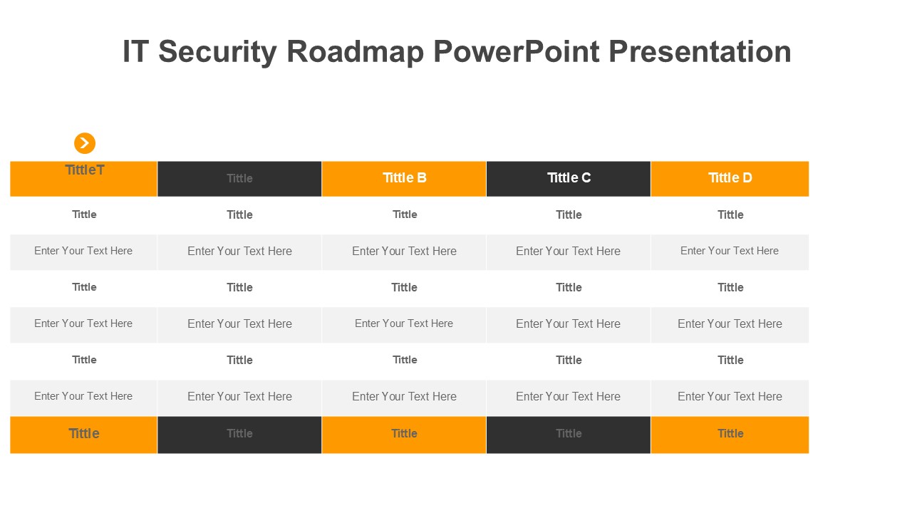 IT Security Roadmap PowerPoint Presentation - PPTUniverse