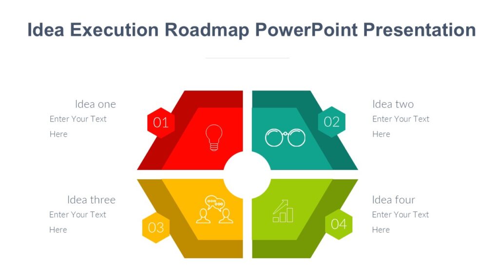 Idea Execution Roadmap PowerPoint Presentation : 100% Editable PPTx