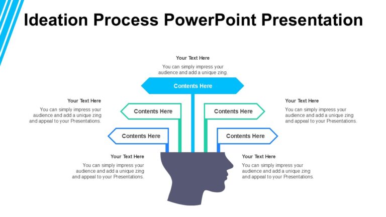 Ideation Process PowerPoint Presentation : 100% Editable PPTx