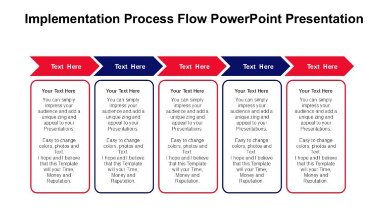 Implementation Process Flow PowerPoint Presentation - PPTUniverse