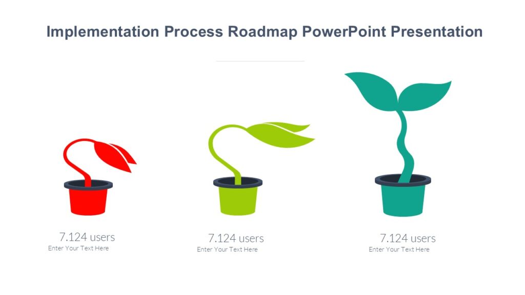 Implementation Process Roadmap PowerPoint Presentation Slide2 - PPTUniverse