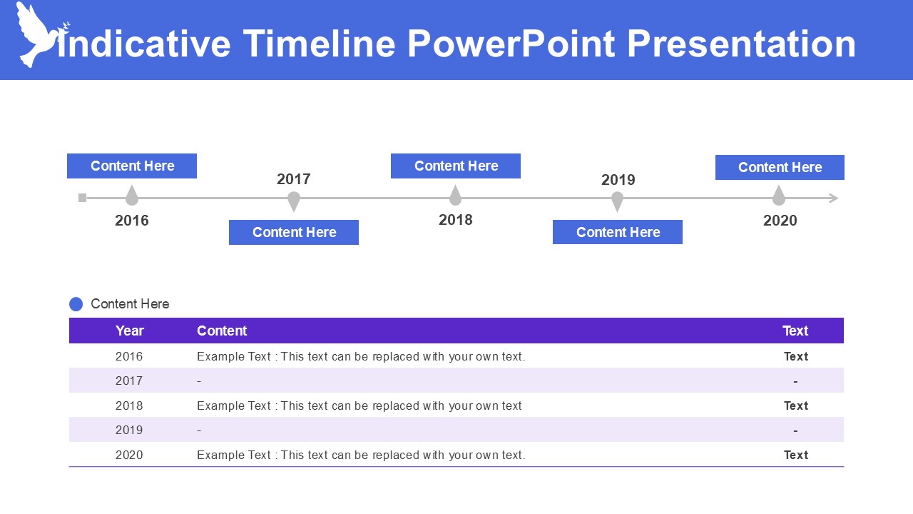 Indicative Timeline PowerPoint Presentation : 100% Editable PPTx