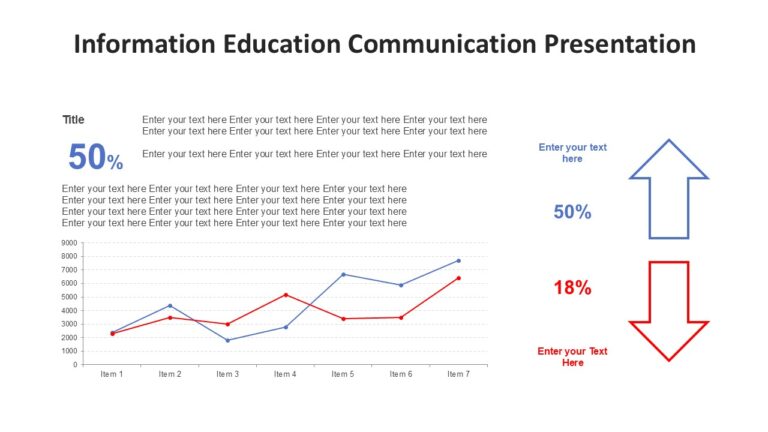 Information Education Communication Presentation : 100% Editable PPTx