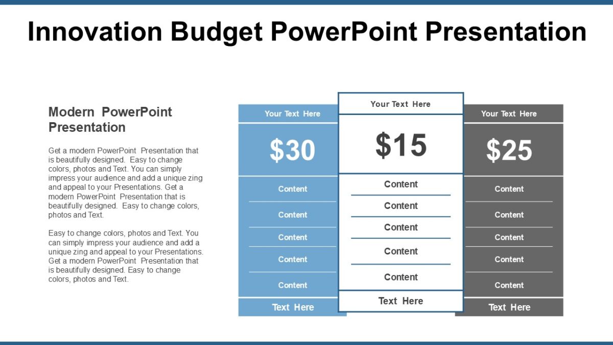 Innovation Budget PowerPoint Presentation - PPTUniverse