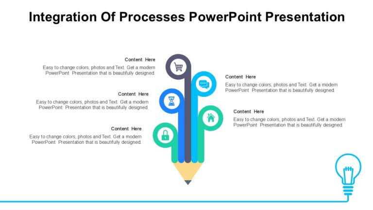 Integration Of Processes PowerPoint Presentation : 100% Editable PPTx