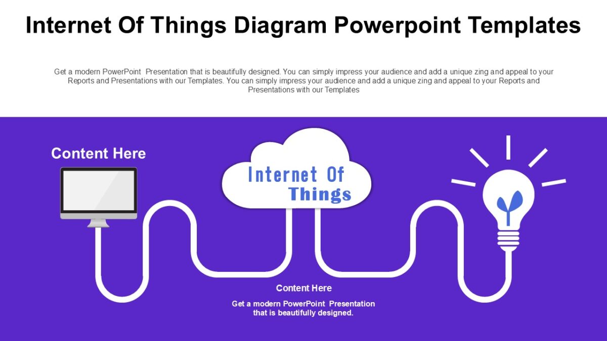 Internet Of Things Diagram Powerpoint Templates : 100% Editable PPTx