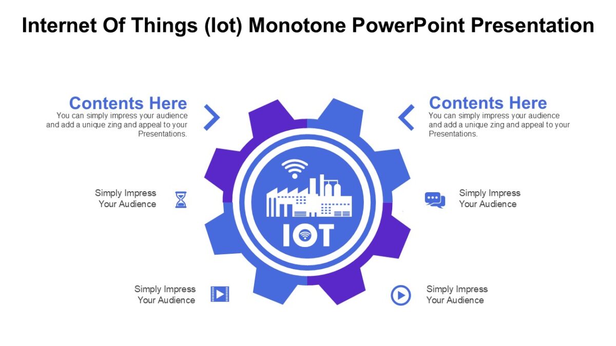 Internet Of Things (Iot) Monotone PowerPoint Presentation : 100% Editable PPTx