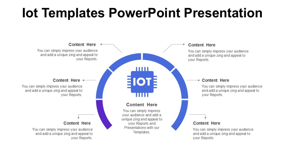 Iot Templates PowerPoint Presentation : 100% Editable PPTx