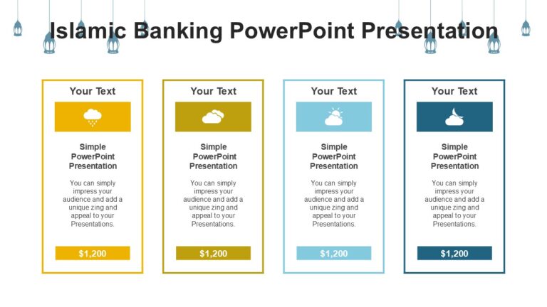 Islamic Banking PowerPoint Presentation : 100% Editable PPTx