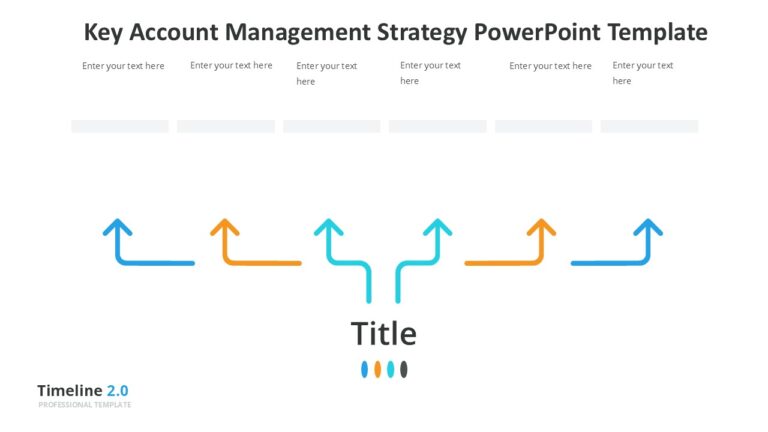 Key Account Management Strategy PowerPoint Template : 100% Editable PPTx