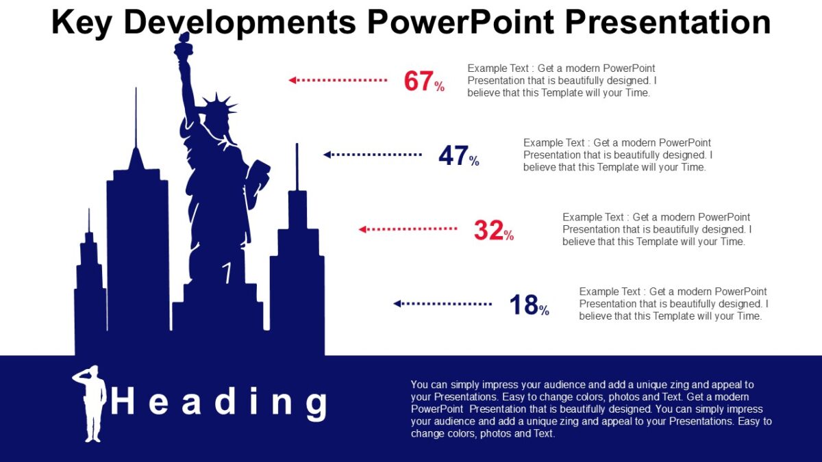 Key Developments PowerPoint Presentation : 100% Editable PPTx