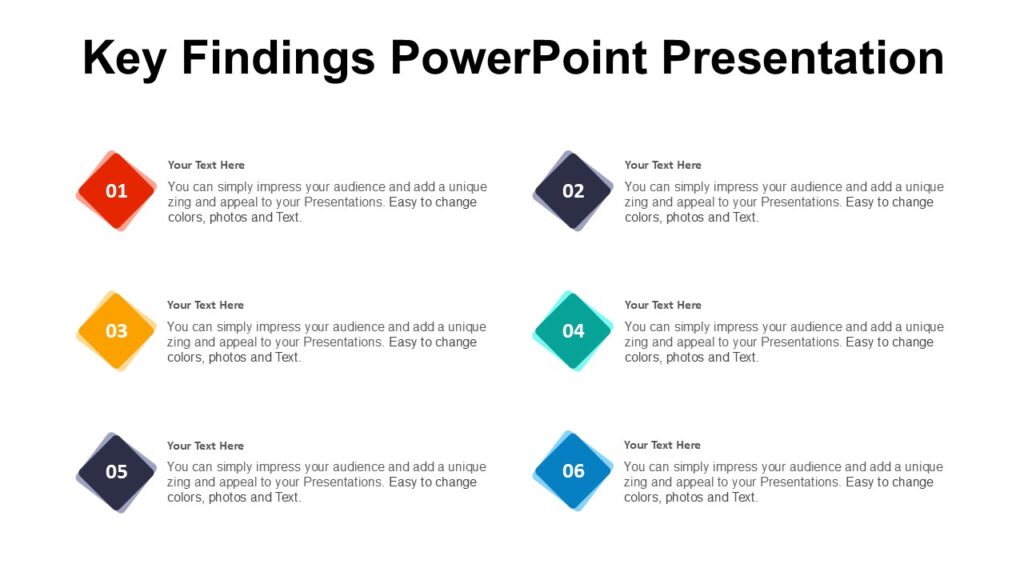 Key Findings PowerPoint Presentation - PPTUniverse