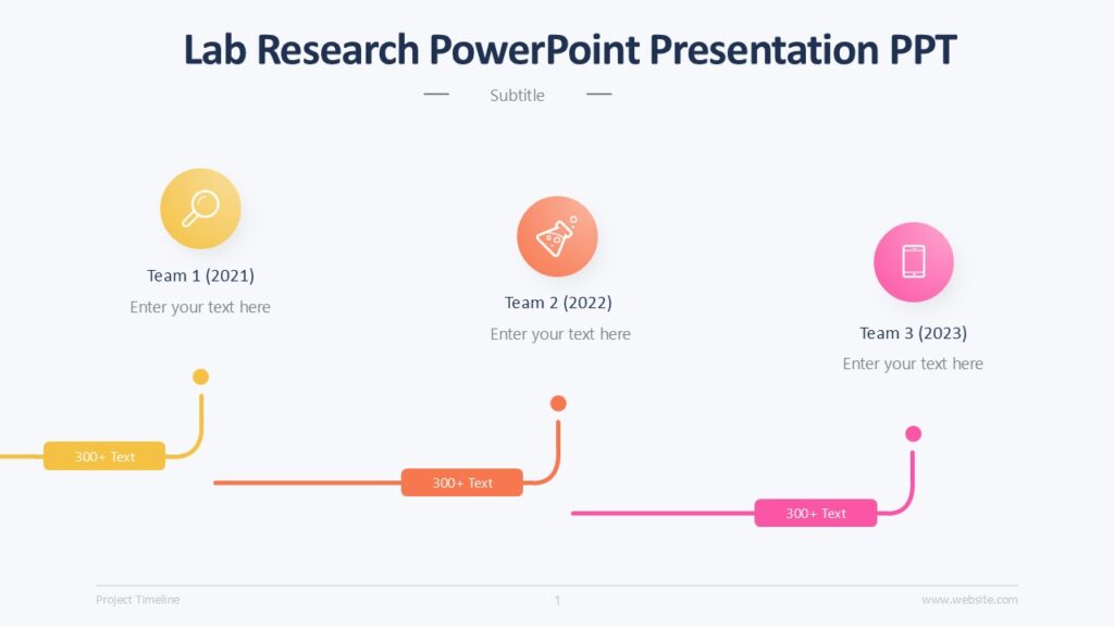 Lab Research PowerPoint Presentation PPT - PPTUniverse