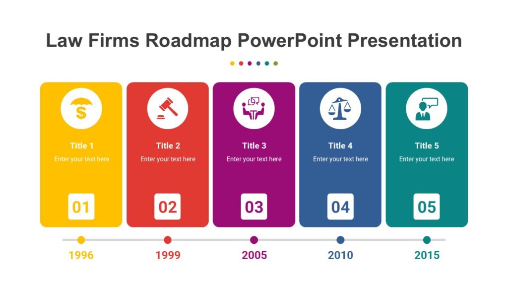 Law Firms Roadmap PowerPoint Presentation : 100% Editable PPTx