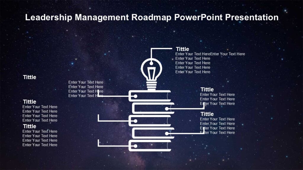 Leadership Management Roadmap PowerPoint Presentation : 100% Editable PPTx