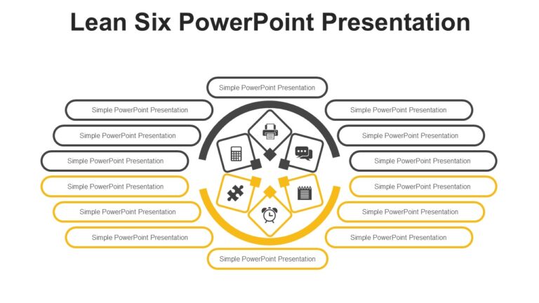 Lean Six PowerPoint Presentation : 100% Editable PPTx